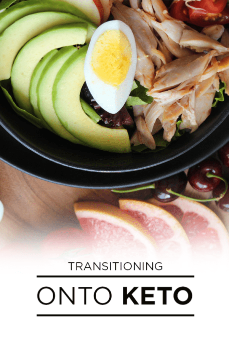 The Keto Roadmap | Tasteaholics