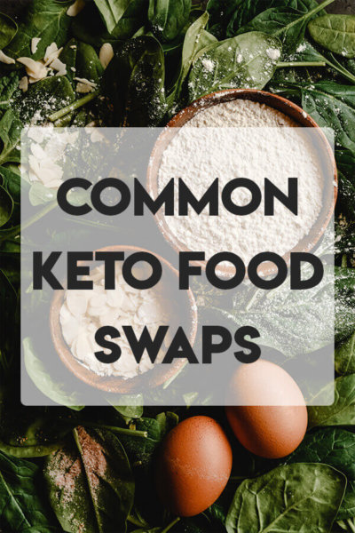 Keto Diet Information Articles | Low Carb Diet | Tasteaholics